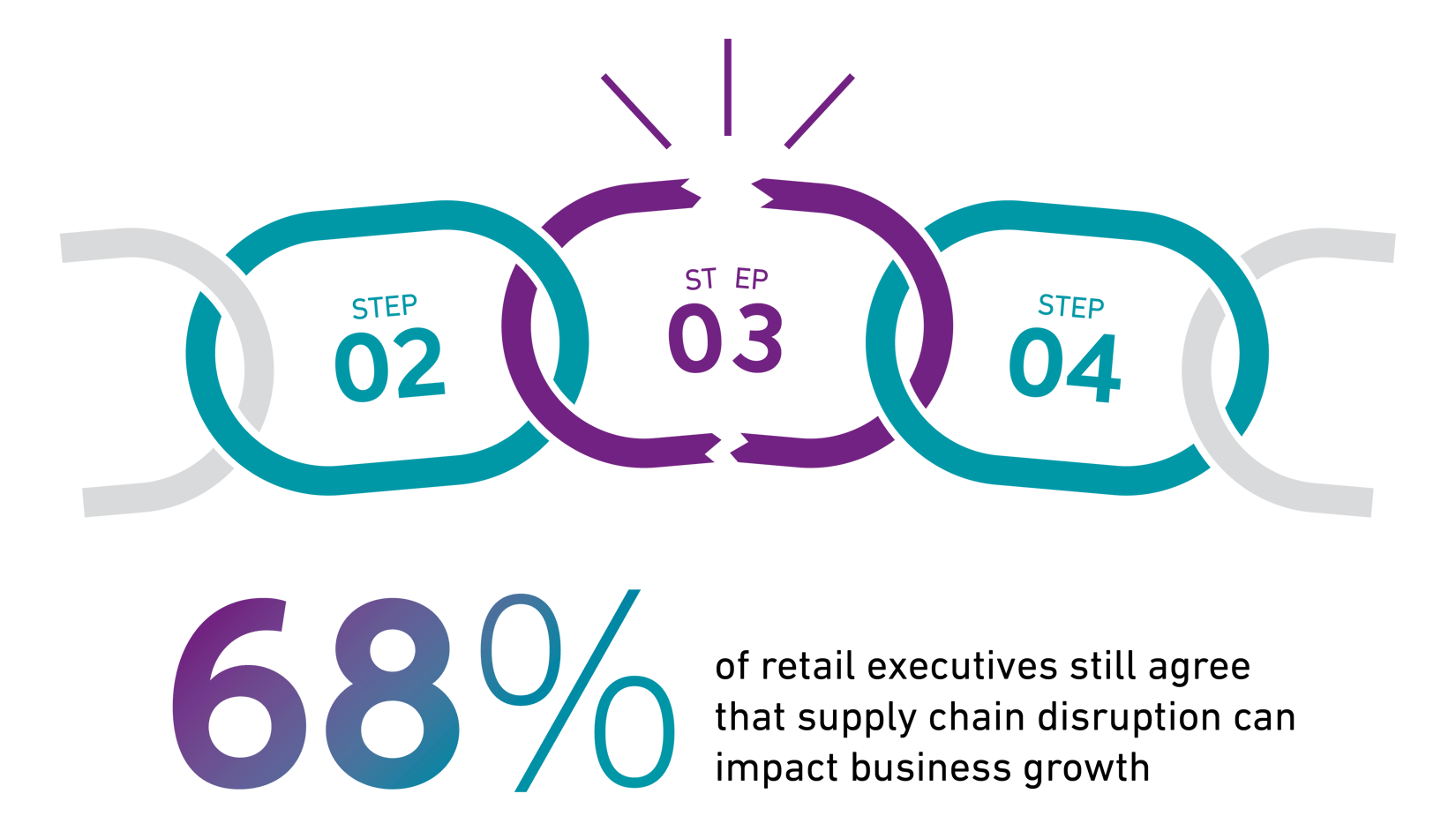 Addressing the Apparel Retail Reset through Dynamic Imaging